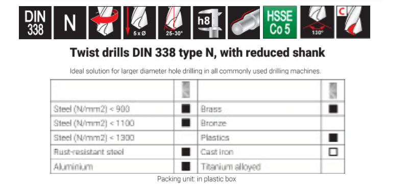 Drill Tools Archives - aal-tools
