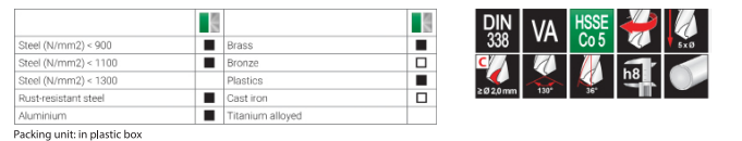 Step Drill Normal - aal-tools